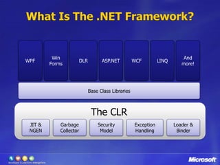 Whats new in .net framework 4 | PPTX