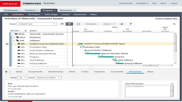 Oracle Primavera P6 16.1 Released - Everything You Need To Know | PDF
