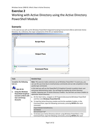 Whats new in active directory window 2008 R2 server | PDF