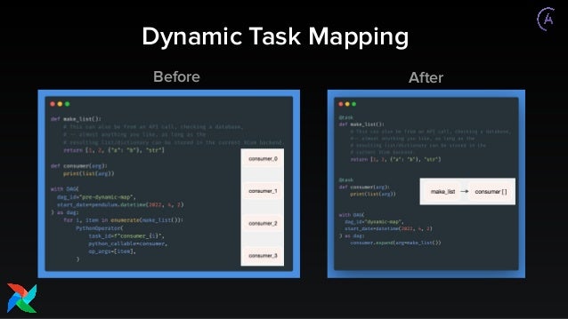 Why Airflow? & What's new in Airflow 2.3? | PDF