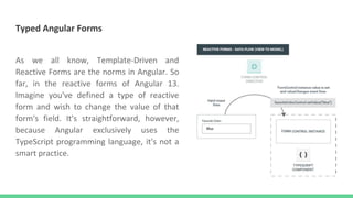 What’s New in Angular 14? | PPT