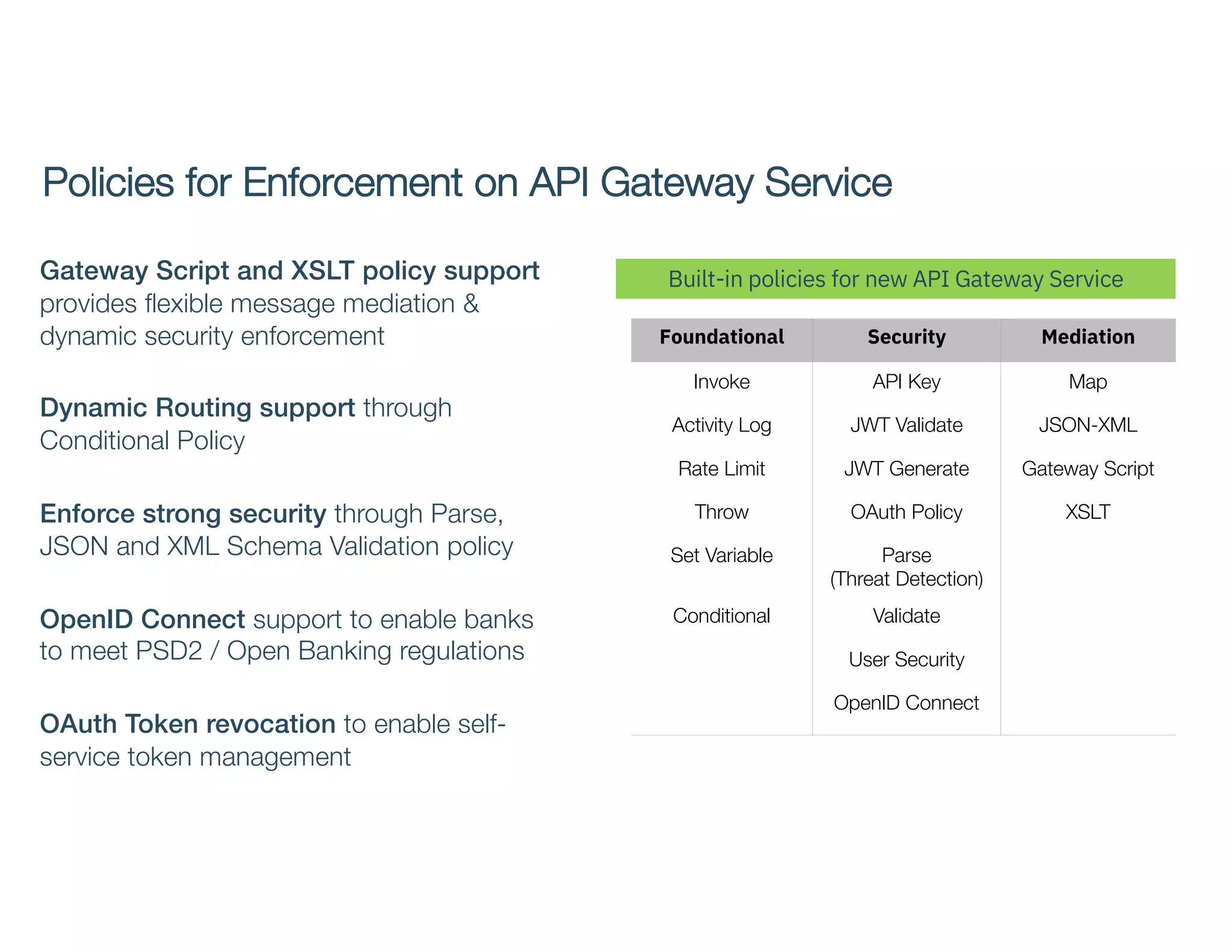 What's new in API Connect and DataPower - 2019 | PDF