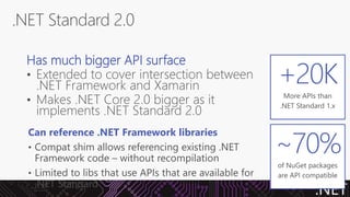 What's New in ASP.NET Core 2.0 | PPT