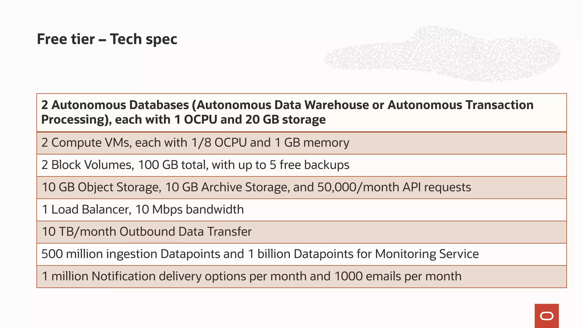 What's new in Autonomous Database - OCYatra2023 - Sandesh Rao.pdf