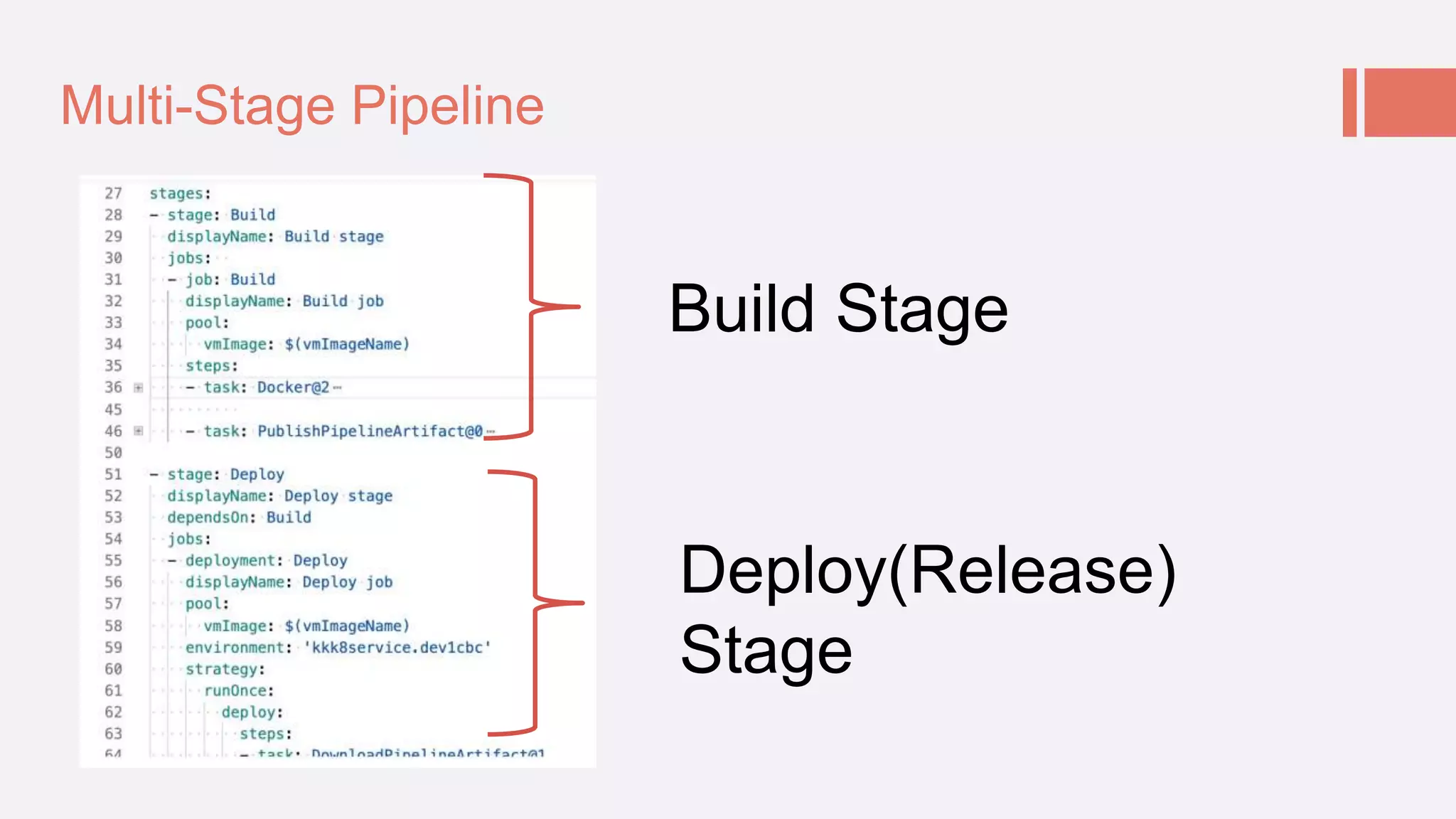 Whats New Azure Devops In Build 2019 Ppt