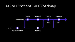 Whats new in Azure Functions and .NET 6.pptx