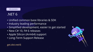 Whats new in Azure Functions and .NET 6.pptx