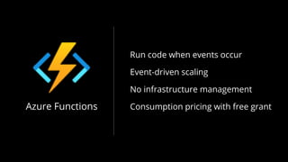 Whats new in Azure Functions and .NET 6.pptx