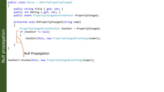 What’s new in C# 6 | PPT