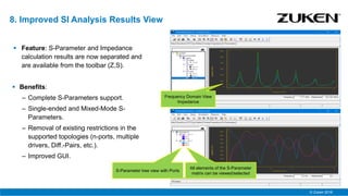 What's New in CADSTAR 2018 (English) | PPTX