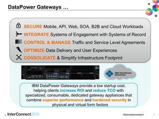 Whats new in data power | PDF