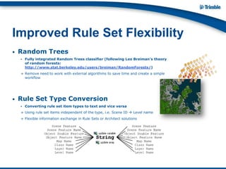 What’s New in eCognition 8.9 | PPT