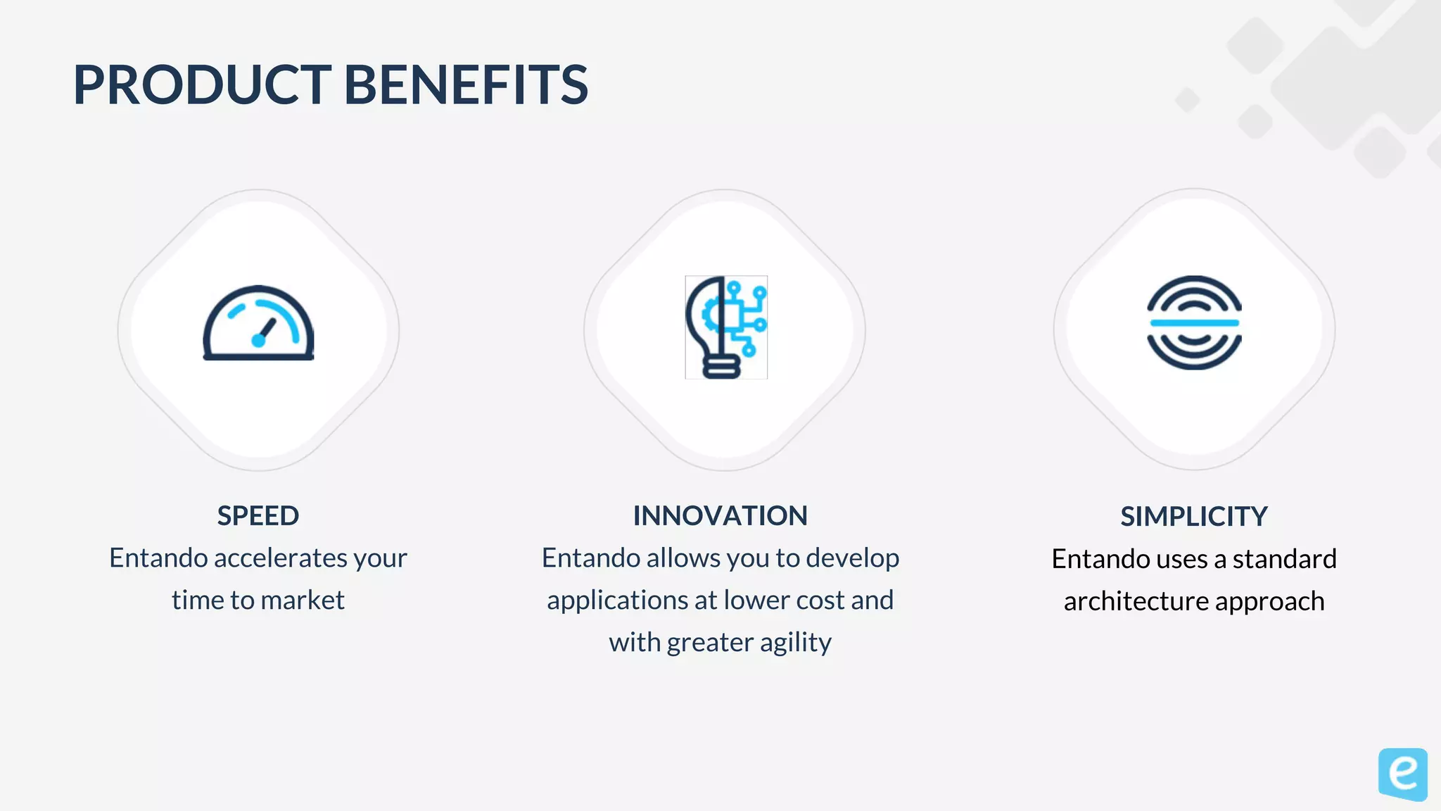 What's New In Entando 6 (And How It Helps Your Business) | PDF