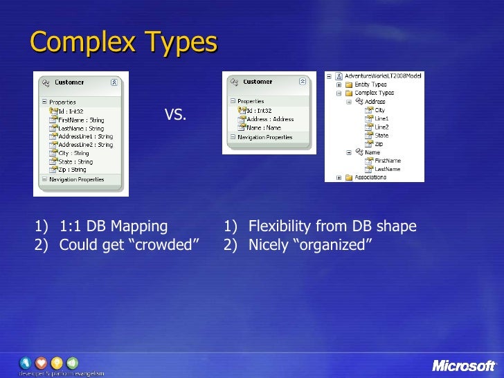 Whats New In Entity Framework 4