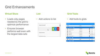 Ext JS 6.5 Launch Webinar | PPT