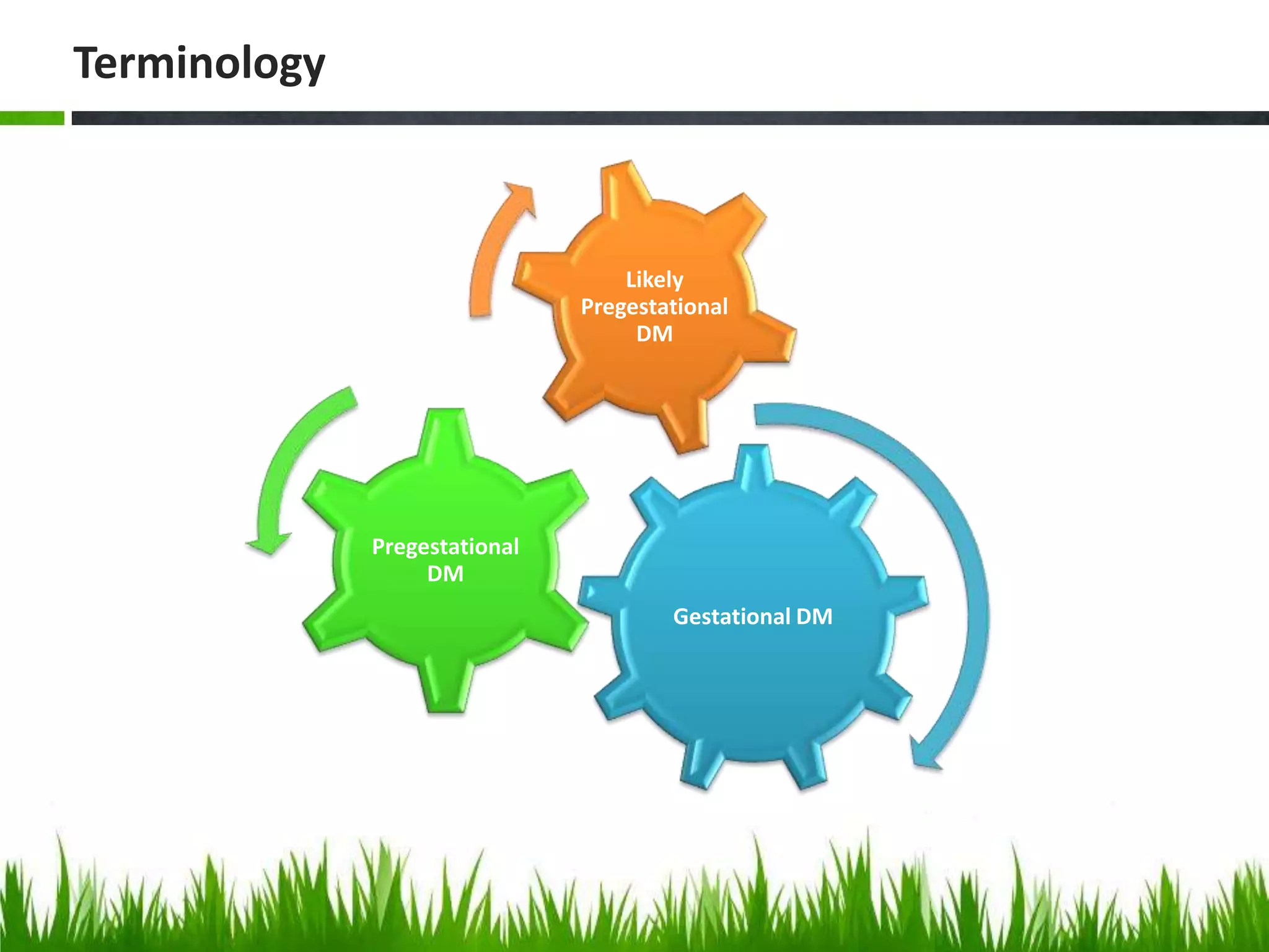 What's new in gdm | PPTX