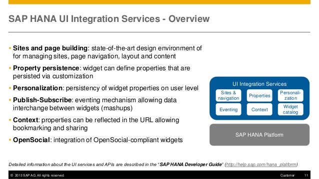 What's new in HANA SPS7 - SAP HANA UI Integration Services