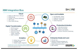 Whats New in Integration What's New in IBM Integration Bus and IIB on ...