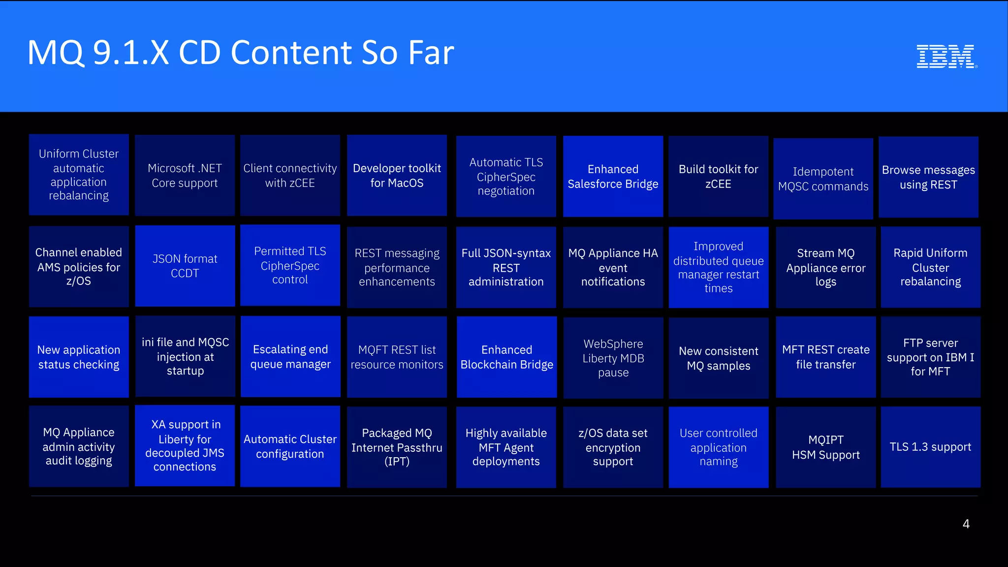MQ Guide France - What's new in ibm mq 9.1.4 | PDF | Cloud Computing ...