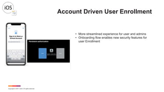 A Primer on iOS Management and What's Changing | PPTX