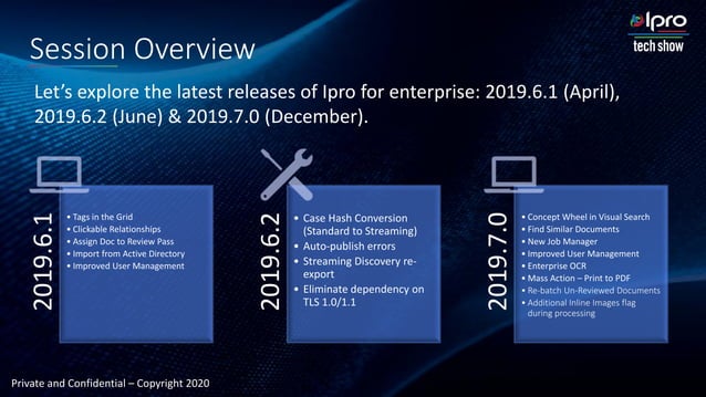 What’s New in Ipro for enterprise? | PPT
