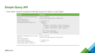 What's new in log insight 3.3 presentation | PPTX