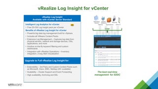 What's new in log insight 3.3 presentation | PPT