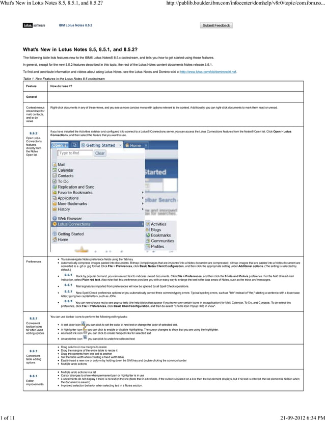 What's new in lotus notes 8[1].5, 8.5.1, and 8.5 | PDF