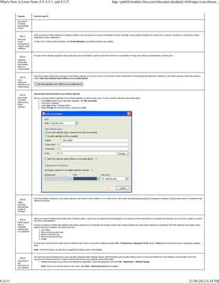 What's new in lotus notes 8[1].5, 8.5.1, and 8.5 | PDF