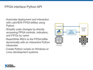 What's New in LabVIEW 2017 | PPTX