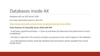 What's new in microsoft dynamics ax7 | PPT