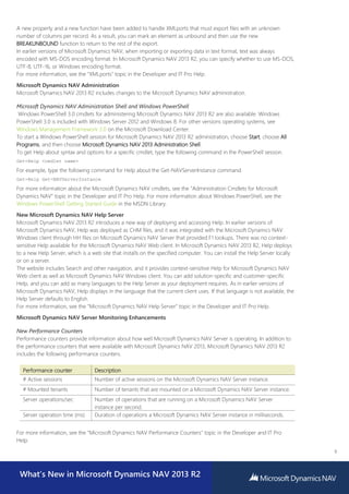 What's New in Microsoft Dynamics NAV 2013 R2 | PDF | Business Banking & Finance | Business