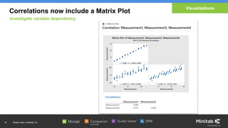 What's New in Minitab 19 | PDF