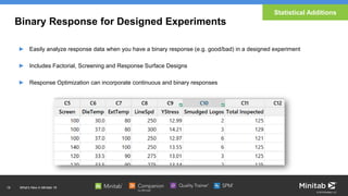 What's New in Minitab 19 | PDF