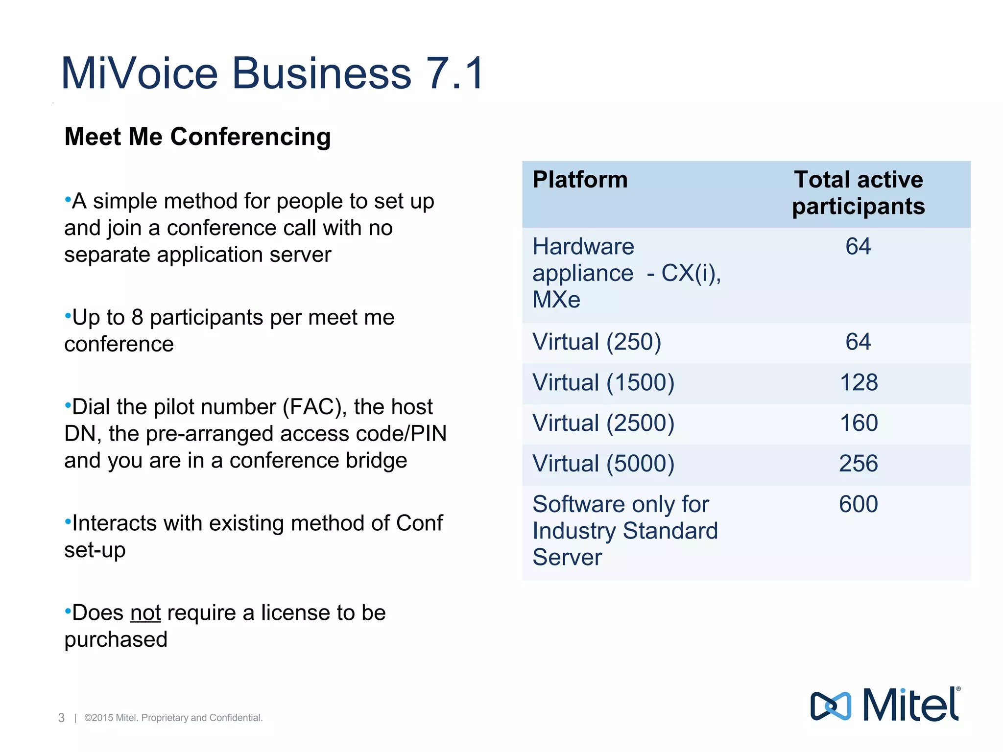 What's new in Mitel MiVoice Business 7.1? | PPT