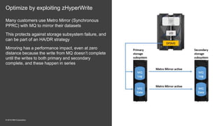 What's New In MQ 9.2 on z/OS | PPT