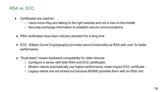What's New in NGINX Plus R10? | PPTX | Web Development | Internet