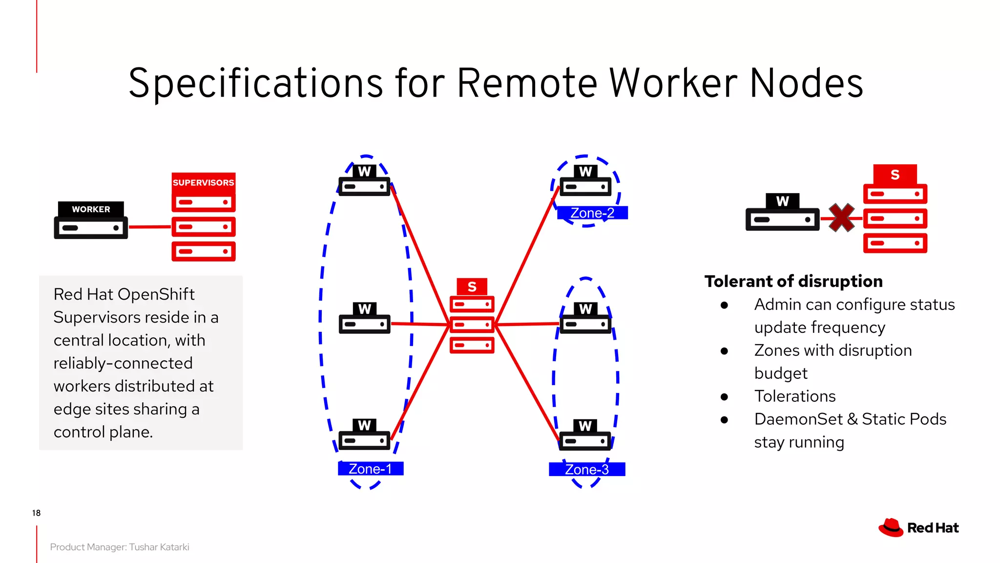 What_s_New_in_OpenShift_Container_Platform_4.6.pdf