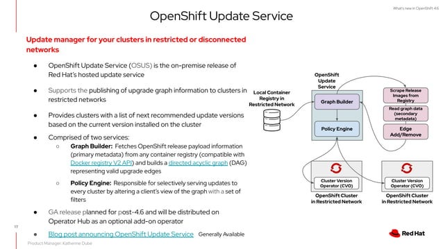 What_s_New_in_OpenShift_Container_Platform_4.6.pdf | Cloud Computing ...