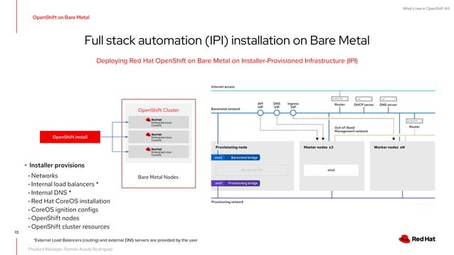 What_s_New_in_OpenShift_Container_Platform_4.6.pdf