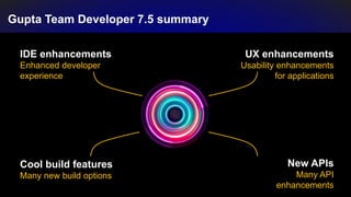 Whats new in OpenText Gupta Team Developer 7.5.pdf