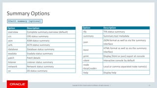 Oracle Trace File Analyzer - What's New in 12.2.1.1.0 | PPT
