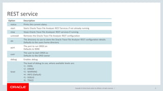 Whats new in oracle trace file analyzer 18.2.0 | PPT