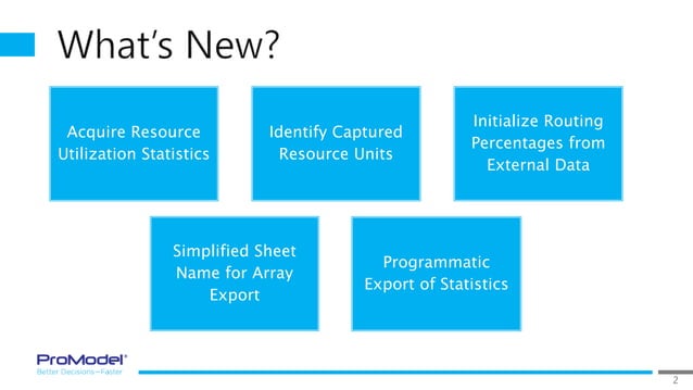 Whats new in Process Simulator 2016 sp1? | PPTX | Computer Software and ...