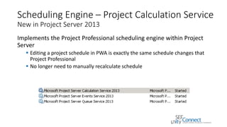 What’s New in Project 2016, Project Server 2016, Project Online and Office 365 Planner | PPT