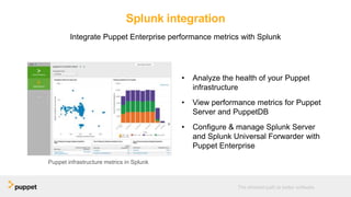 What's New in Puppet Enterprise 2016.1 | PPT