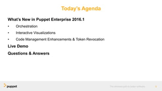 What's New in Puppet Enterprise 2016.1 | PPT