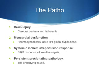 Post Cardiac Arrest Syndrome | PPTX
