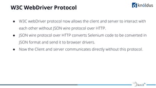 What's new in selenium 4 | PDF