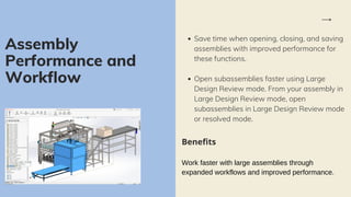 What S New In Solidworks 3d Cad 2022 Engineering Technique Ppt